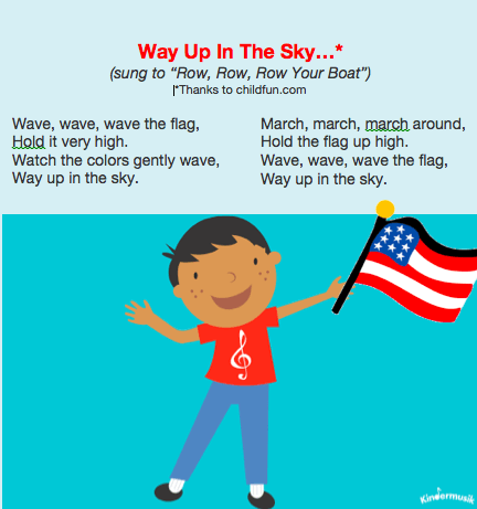 4th of July Music for Kids